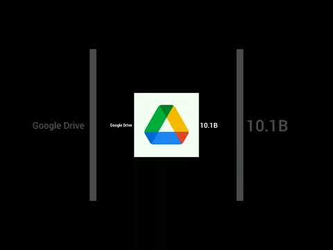 Top 6 Download app world