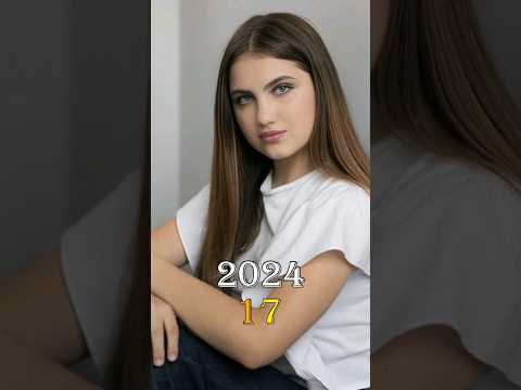Hitman: Agent 47 (2015-2024) Cast Then And Now #shorts #shortvideo #youtubeshorts