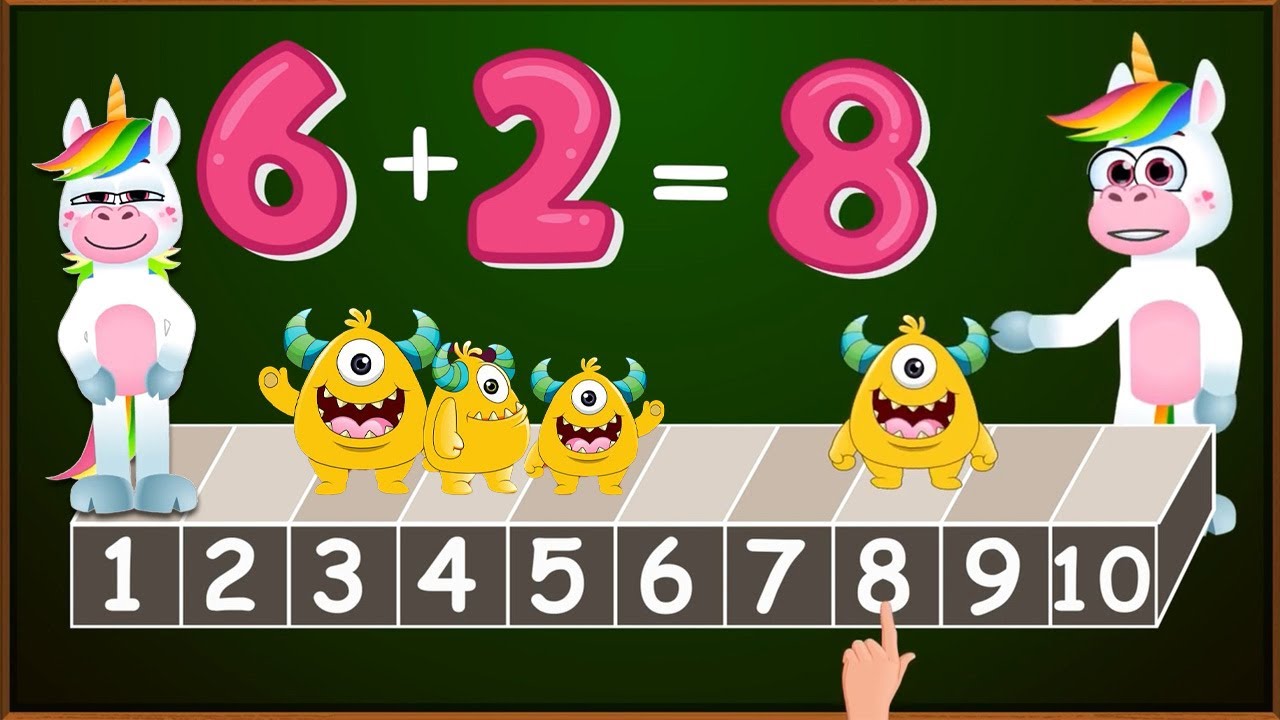 Number Line Addition - How to Add Numbers - Kids Math - Learn to Add | Addition Tricks for Beginners