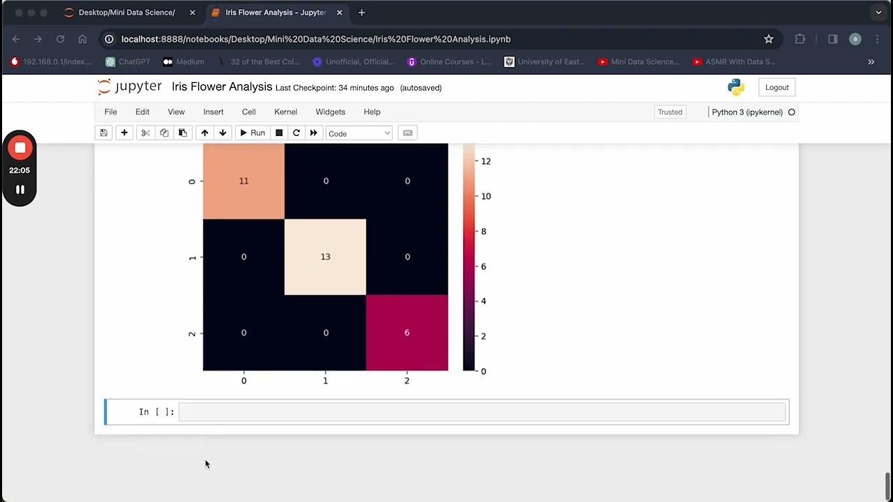Python | Iris Flower Data Science Models