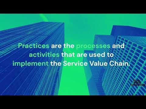 Service Value System Unlocking the power of ITIL 4
