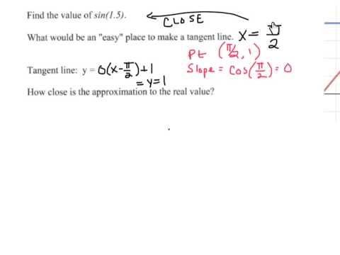 Calculus Linearization Introduction