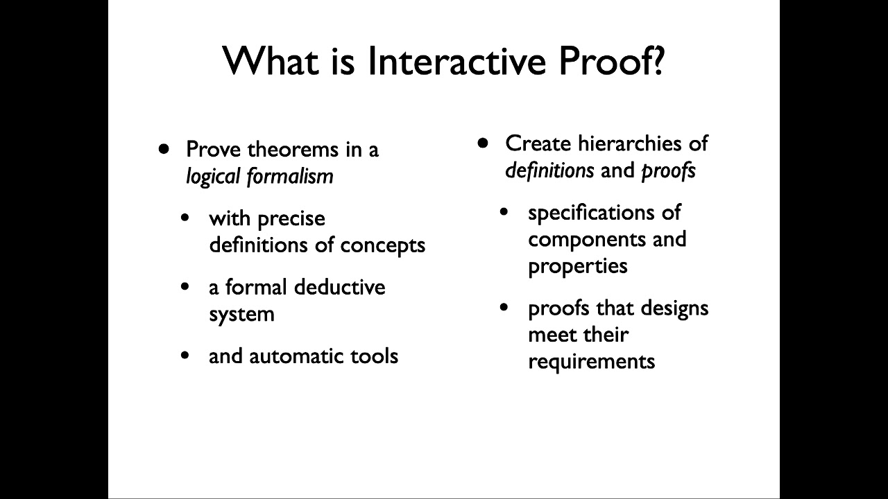 Interactive Formal Verification, Lecture 1: Introduction
