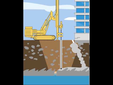 Sink Hole Repair and Remediation