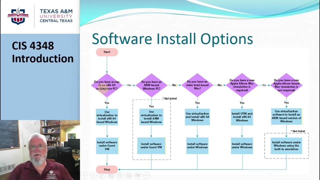 CIS4348 115 Introduction Part1