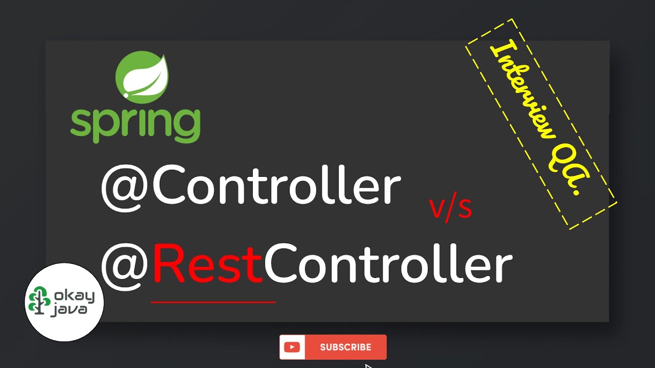 Springboot @Controller | @RestController | @ResponseBody |  @ResponseEntity  | rest api | okay java