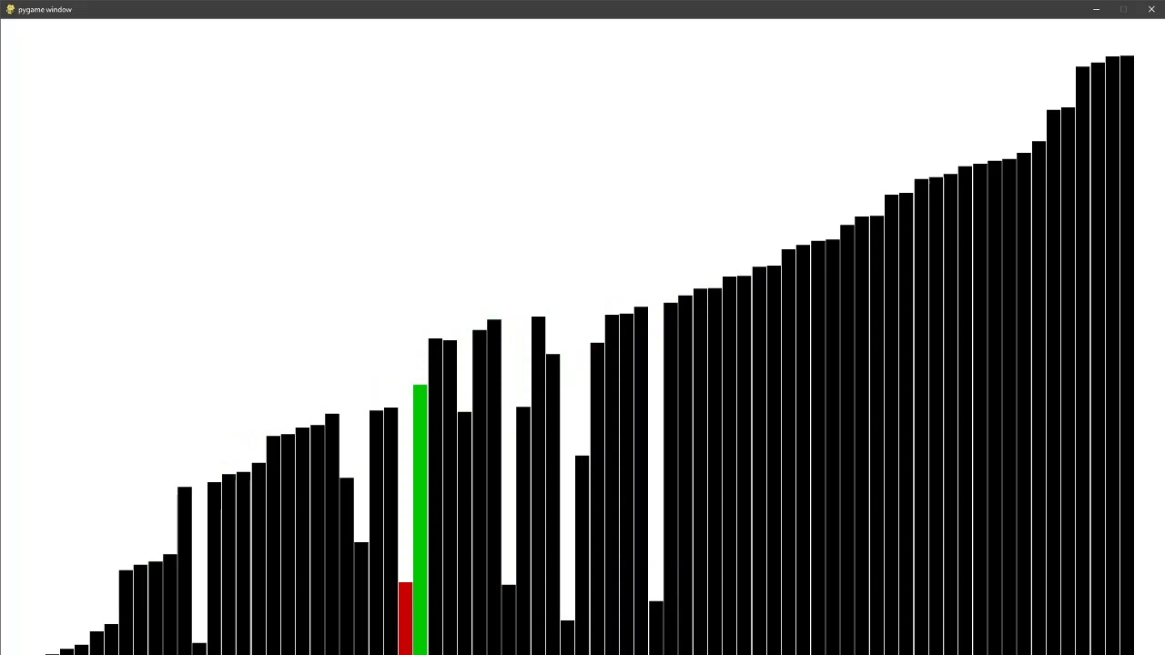 Bubble Sort Algorithm Visualizer Made With Python/Pygame