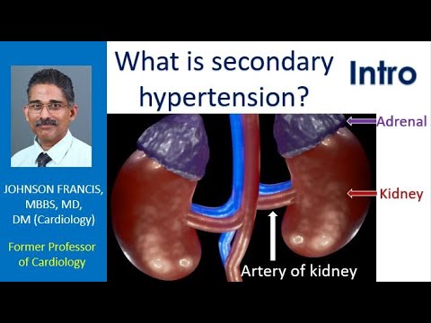 What is secondary hypertension? Intro