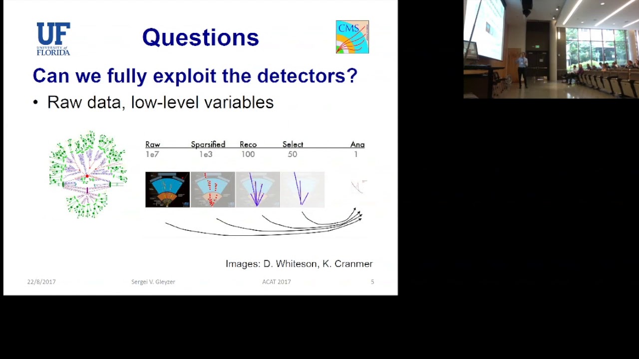 Machine Learning in HEP
