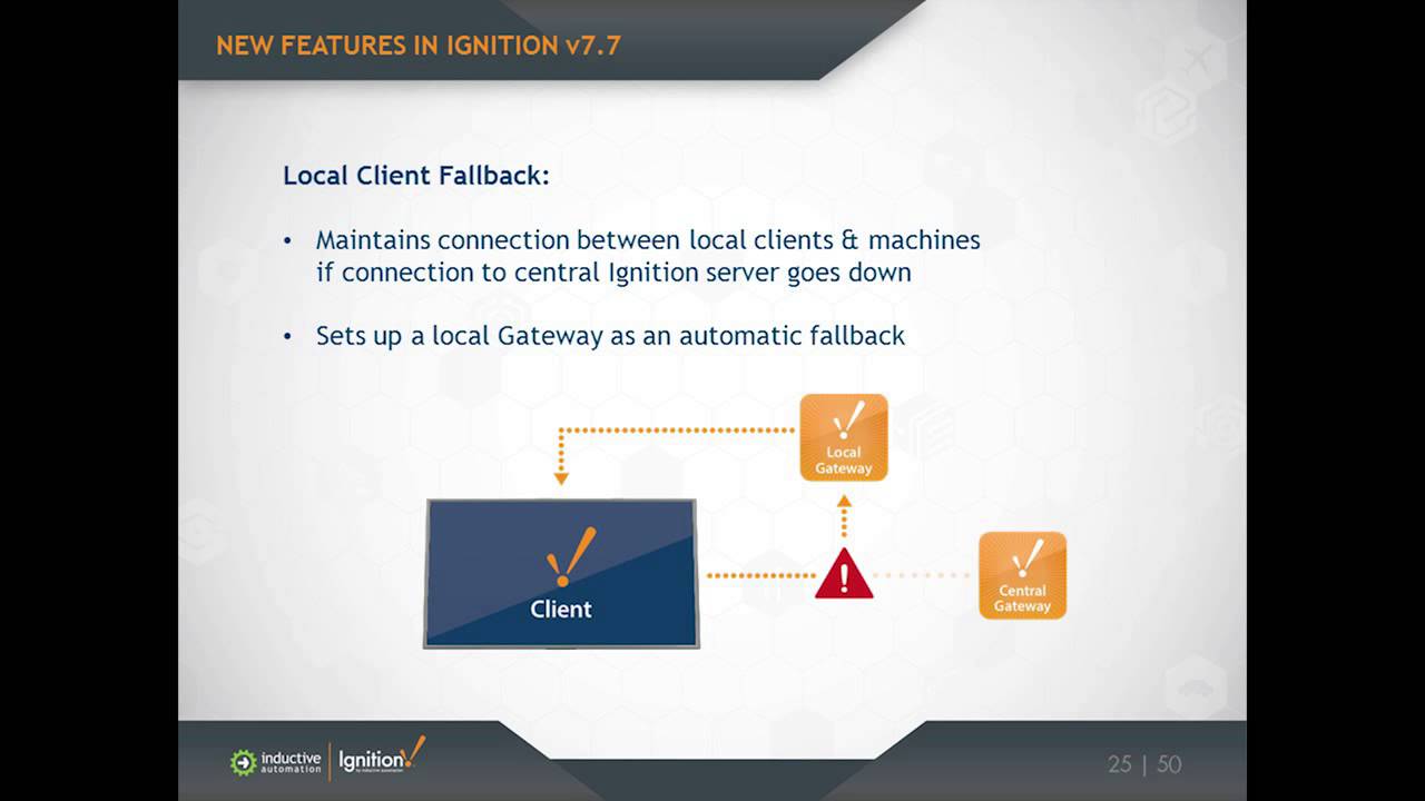 Ignition v7.7 - Local Client Fallback