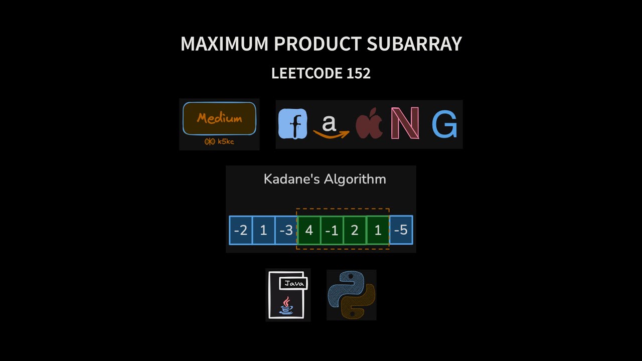 Maximum Product Subarray - Leetcode 152 | Using Kadane's Algorithm