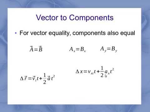 Constant Acceleration in 2D