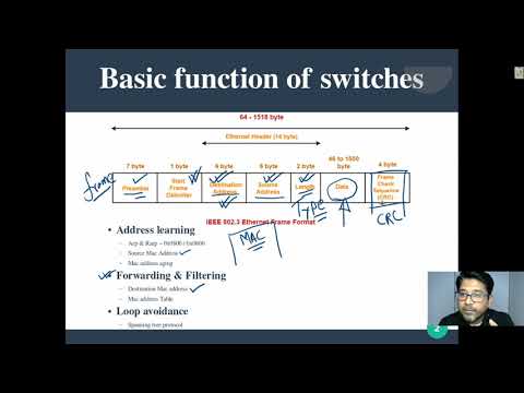 19 Describe switching concepts, MAC learning and aging, Frame, Arp & RARP, Mac Forwarding & Filter