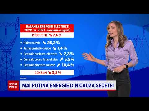 Directorul Hidroelectrica îndeamnă populația să economisească energie: „Trebuie să fim cumpătați"