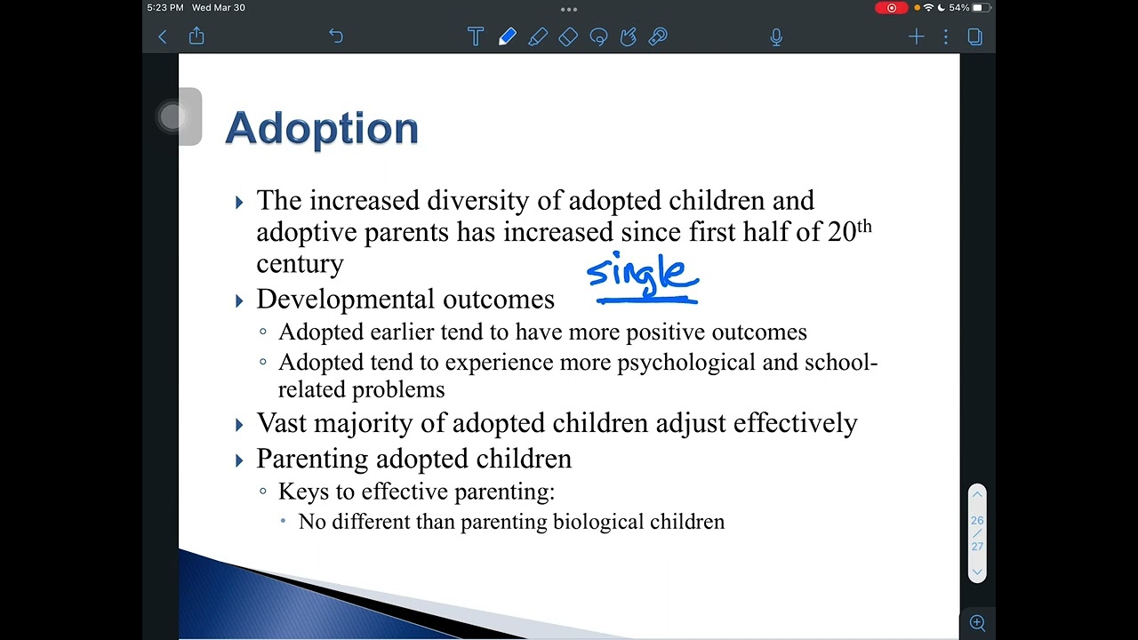 Adolescent Development: Chapter 8 - Families (Part 4)