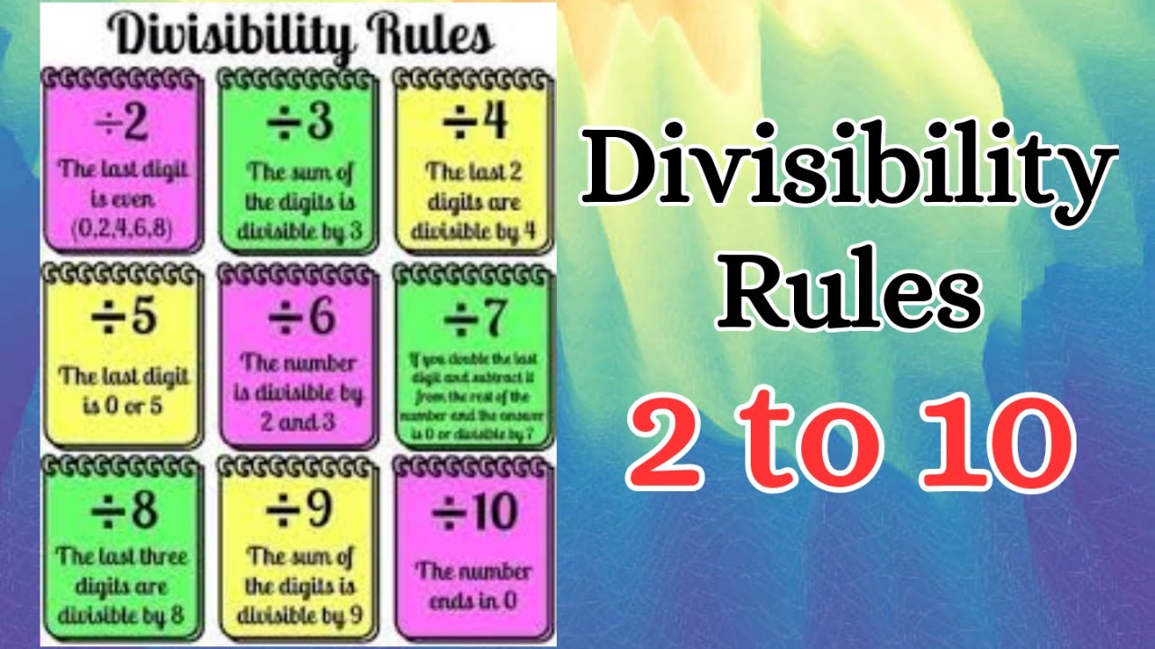 What are Math's Divisibility Rules PowerPoint Presentation | By Nithisha| School Project| Grade 5