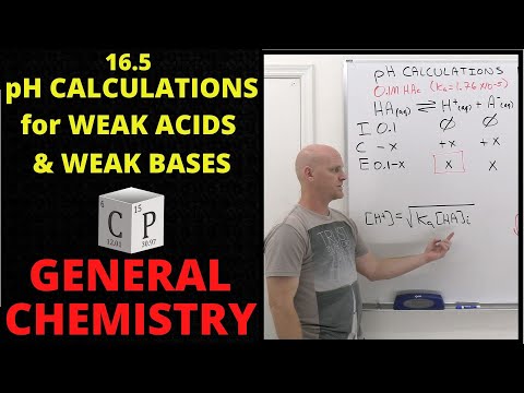 The pH of Weak Acid and Base Solutions — Examples - Expii