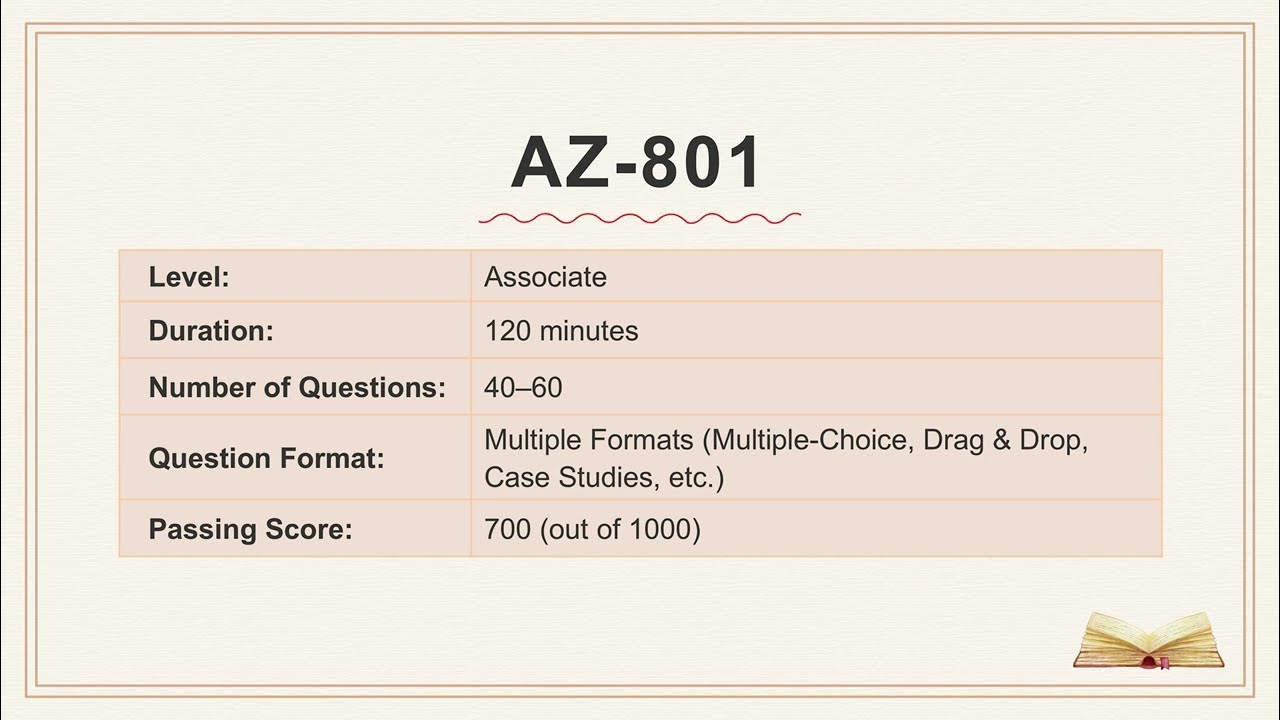 AZ-801 Practice Exam 2025 | Configuring Windows Server Hybrid Advanced Services