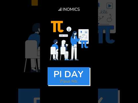 Pi In Economics #piday #economics