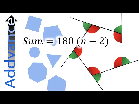 Video Highlights – Addvance Maths