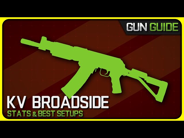Best KV Broadside loadout for Warzone 2: Class setup, attachments, and more