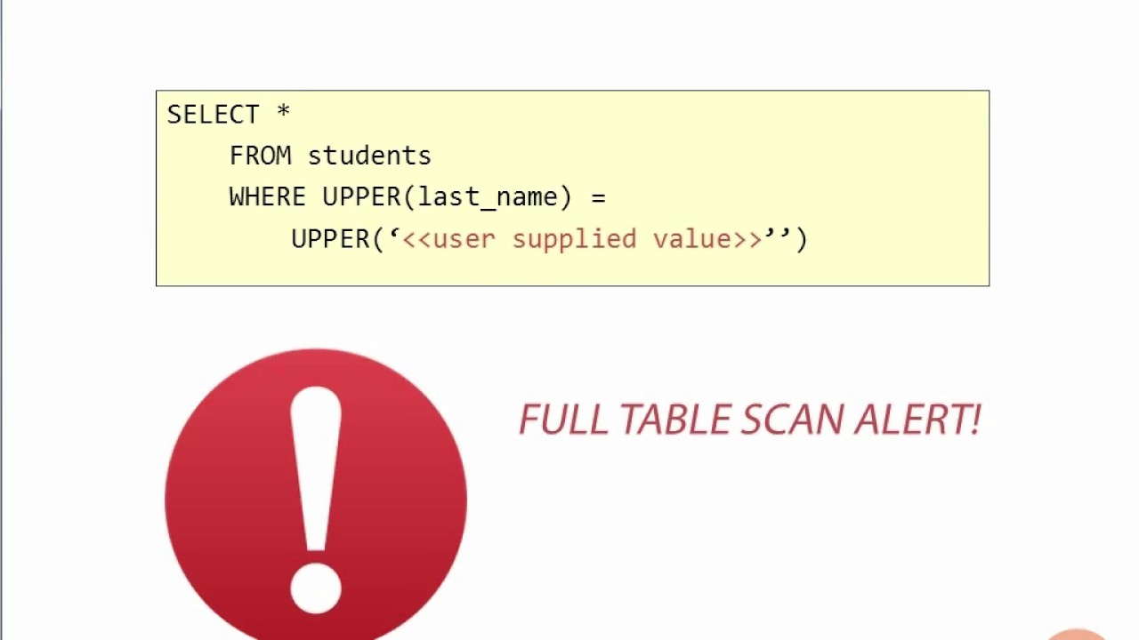 08 03 Function Based Indexes Introduction