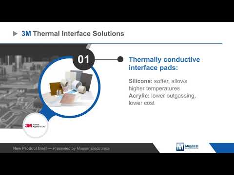 3M Thermal Interface Solutions — New Product Brief | Mouser Electronics