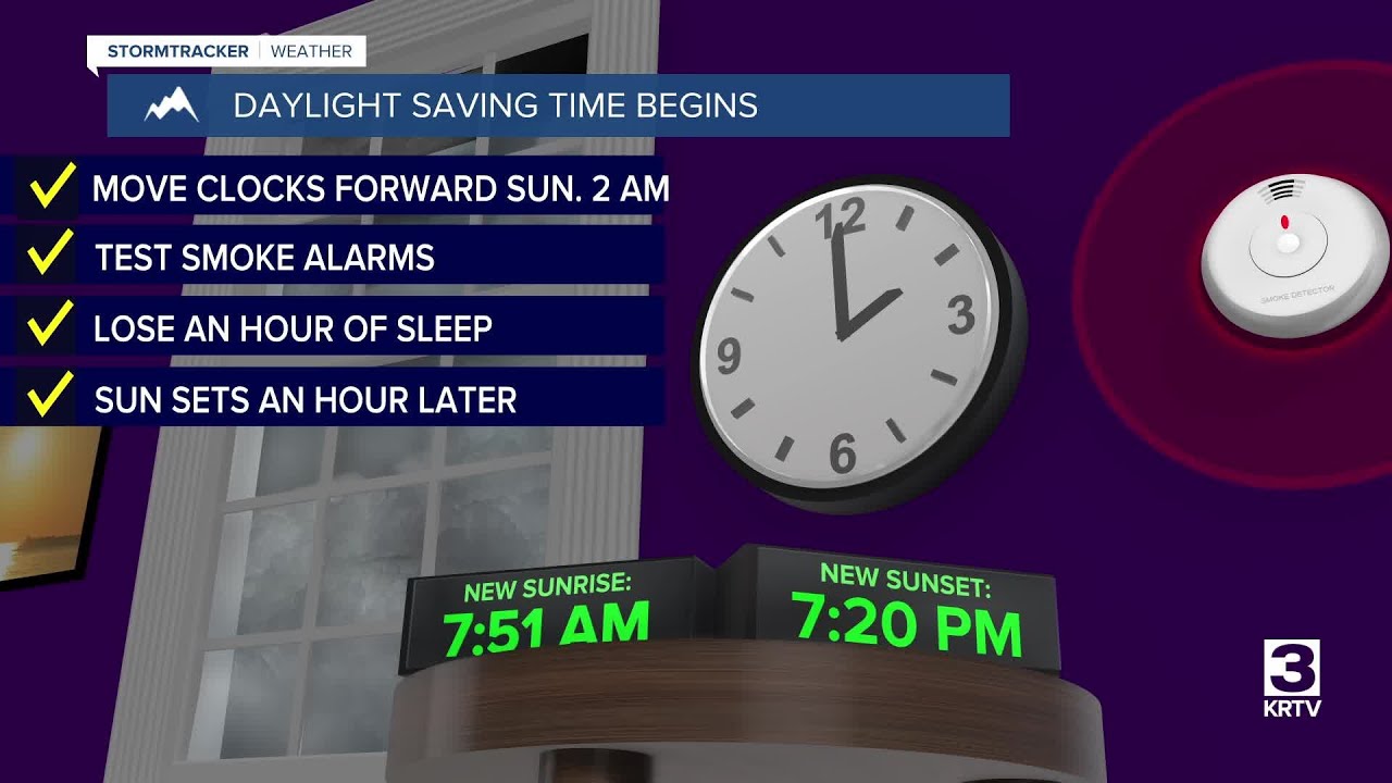 Daylight Saving Time begins this weekend (March 8, 2026)
