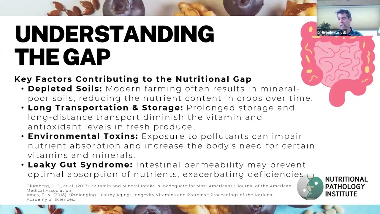 Supplementation – The Definitive Guide