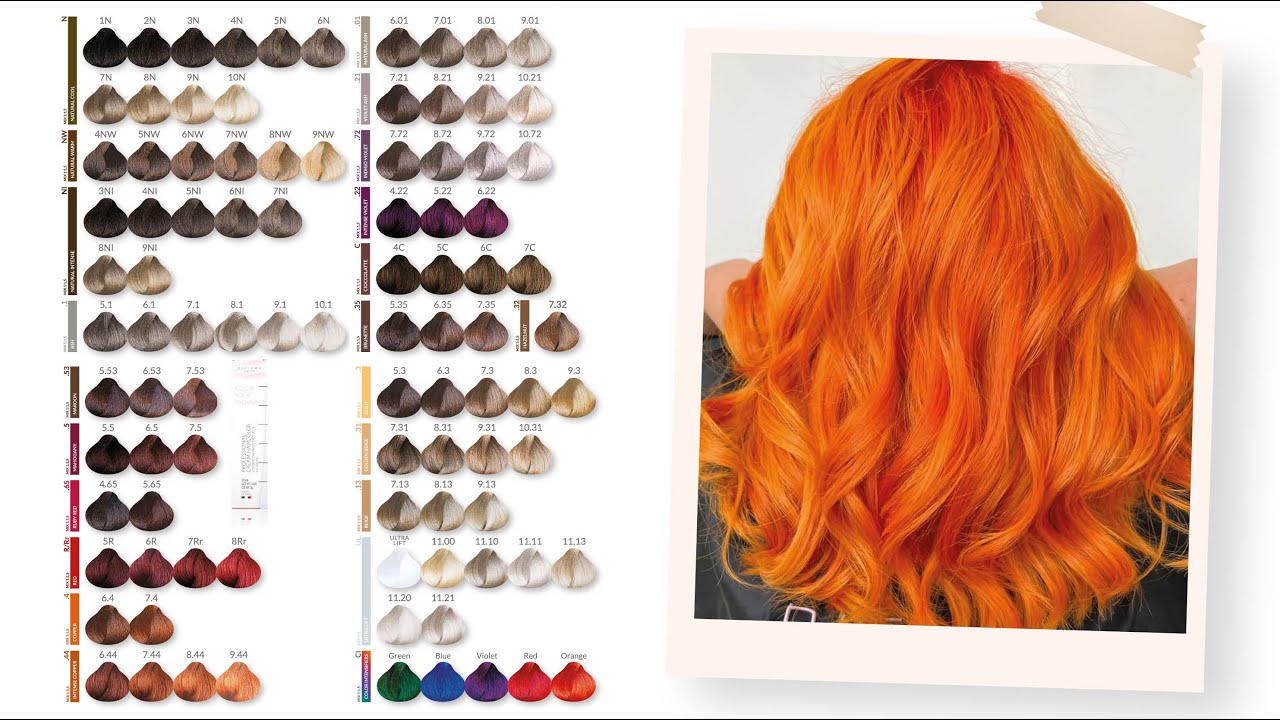 On demand Difiaba – Difiaba