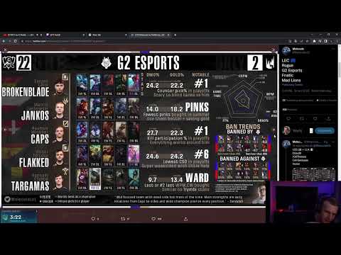 Jankos Reacts To LEC TEAMS Stats For Worlds