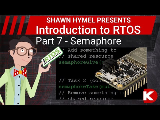 Understanding Semaphores in Real-Time Operating Systems | Galaxy.ai ...