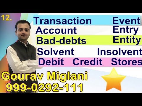Basic Accounting Terms Class 11 | Accounting Terminology in Hindi | Accountancy class 11th Chapter 2