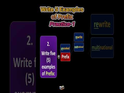 Five (5) Examples of Prefix (Practice Exercise-1)