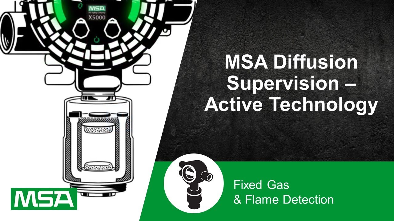 MSA Diffusion Supervision – Active Technology