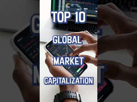 Top10 Global market capitalization