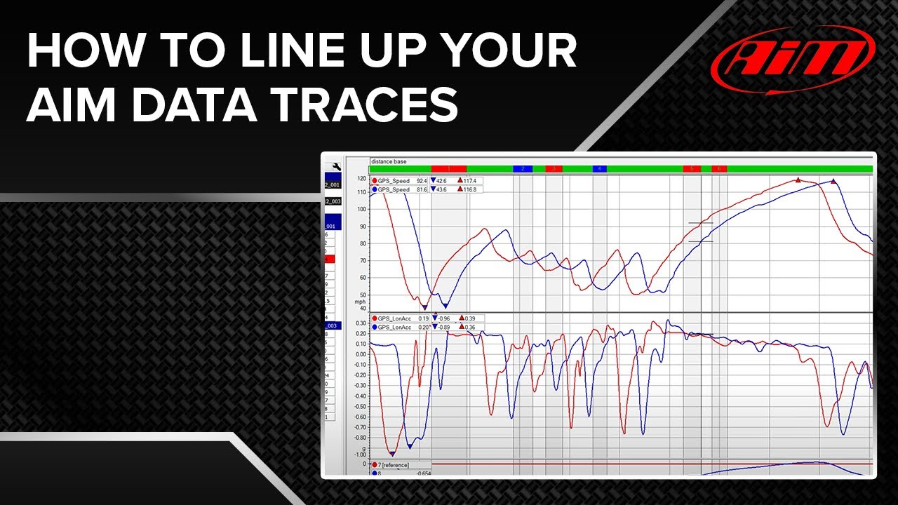 AiM Race Studio Analysis - GPS Lap Insert