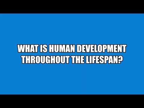 What is Human Development Throughout The Lifespan?