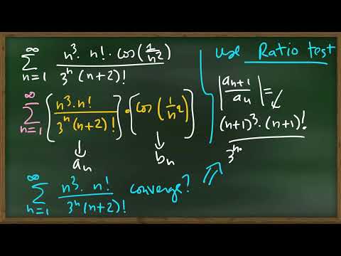 Abel Test series