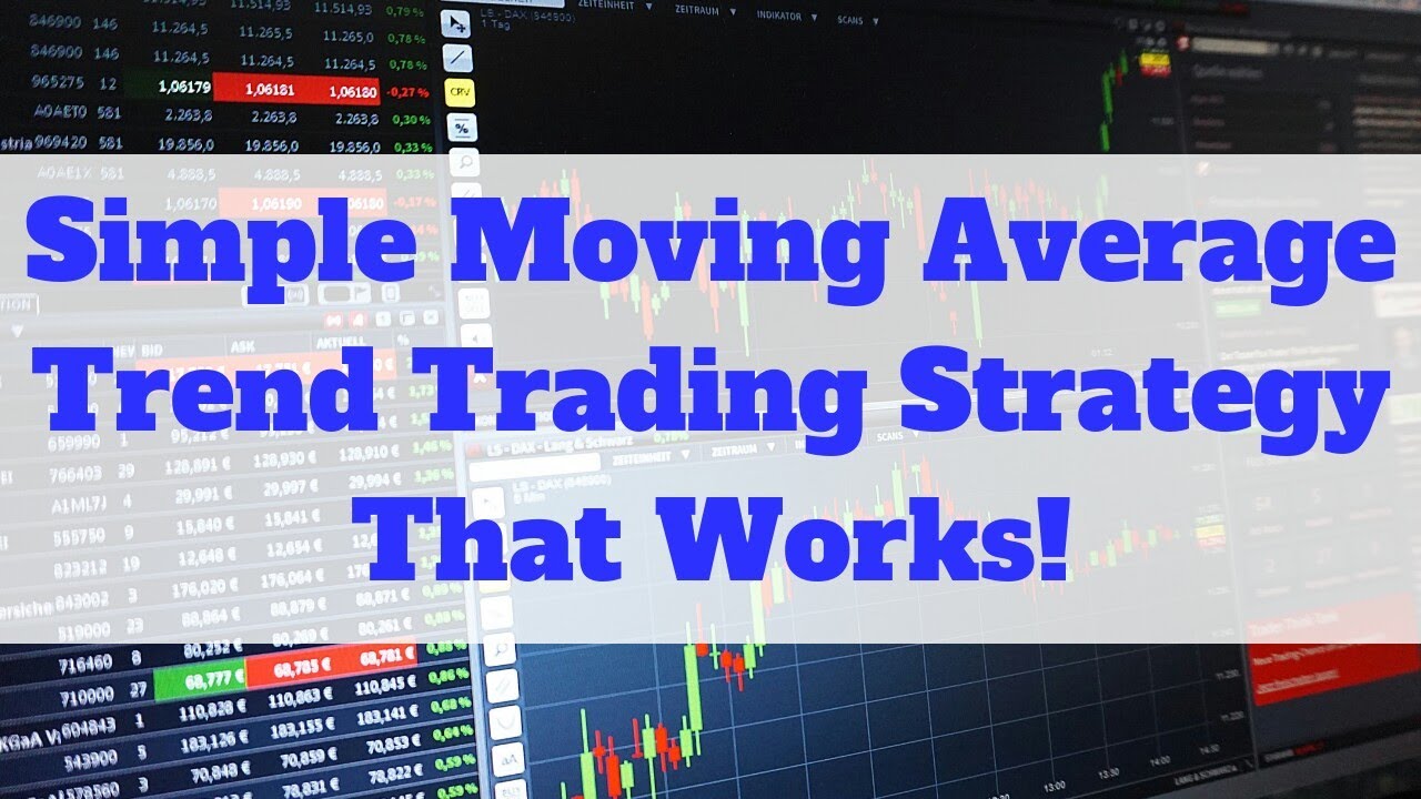 Simple Moving Average (SMA) strategy for beginners