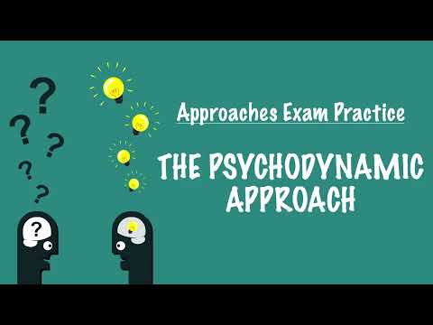 Exam Practice: The Psychodynamic Approach