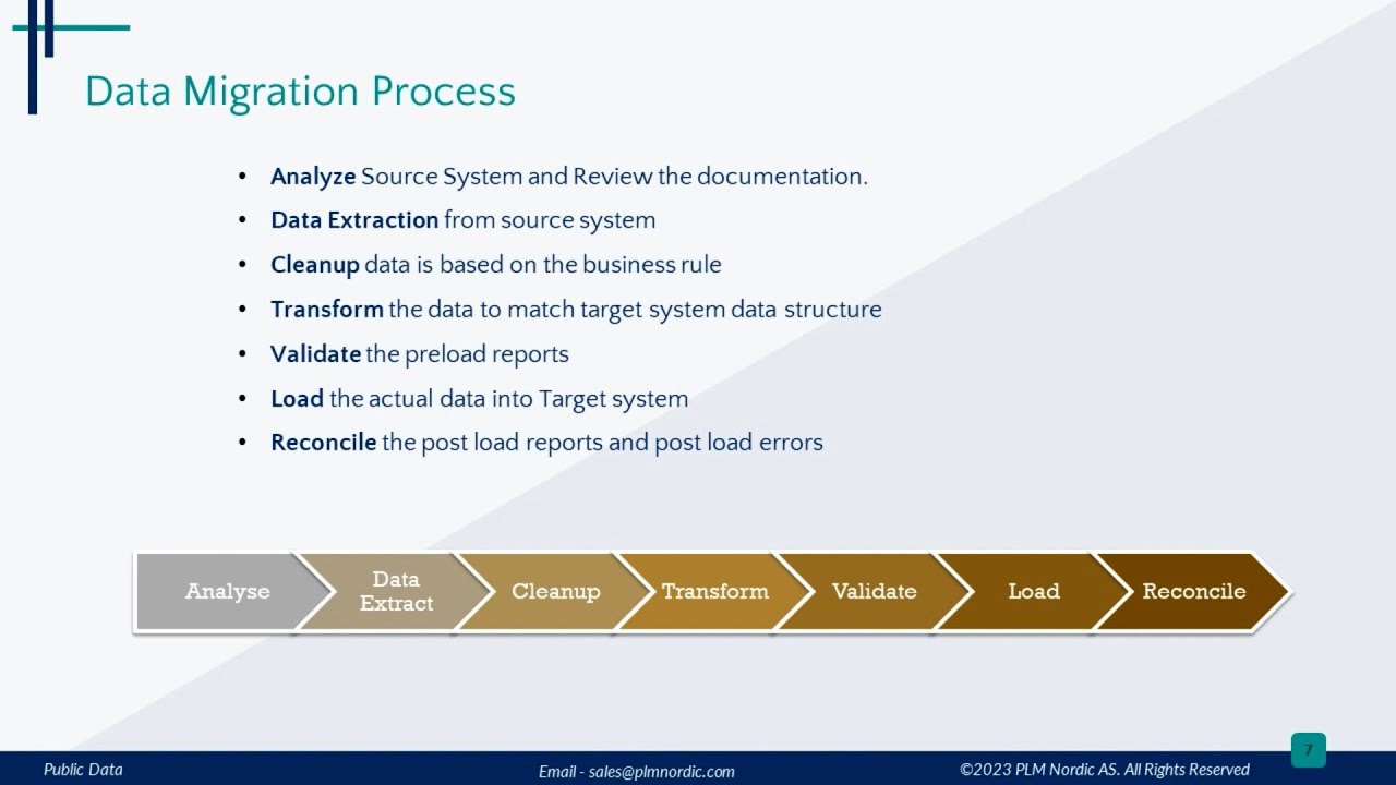 PLM Data Migration Strategies/Approaches Overview | Part 1 | PLM Nordic
