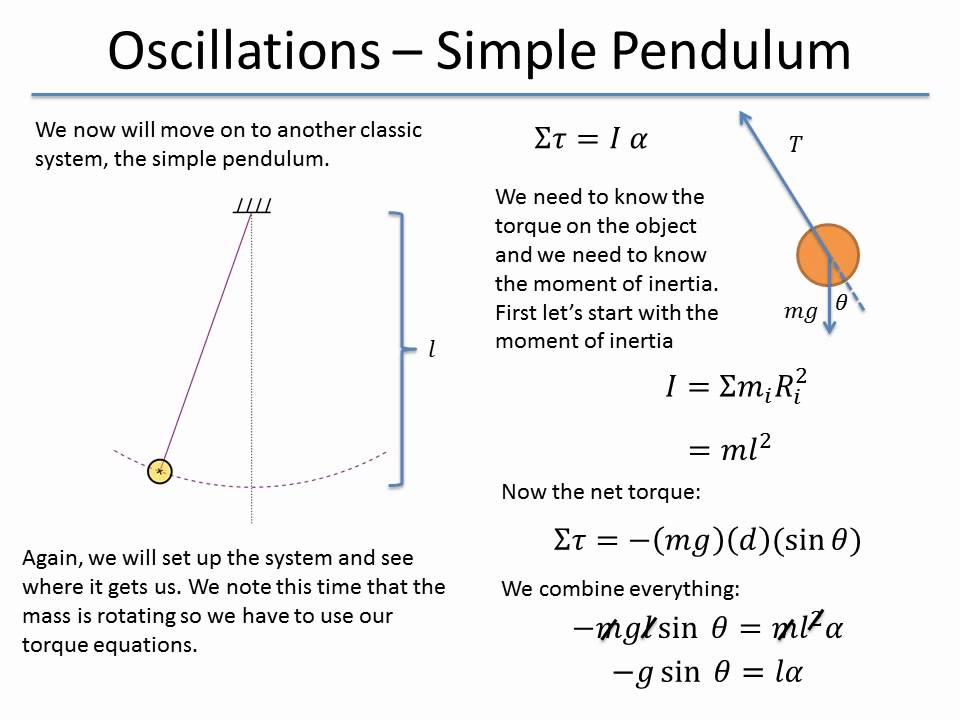 9. Oscillations - Pendulum