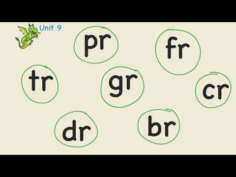 Unit 9 Lesson 2 initial r blends