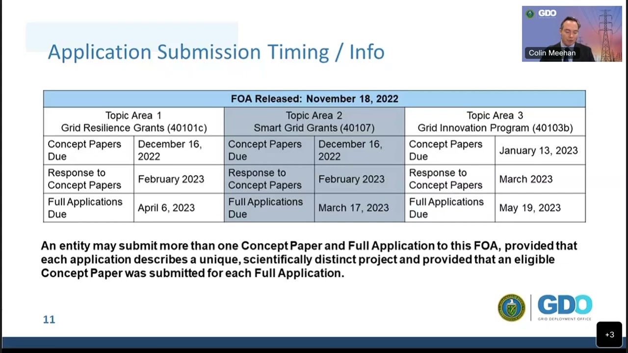 Grid Resilience and Innovation Partnerships Program Funding Opportunity Informational Webinar