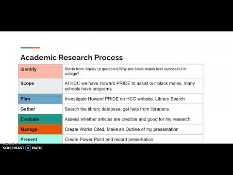 Information Literacy Introduction