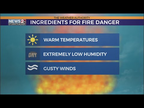Red Flag Warnings issued for high fire danger