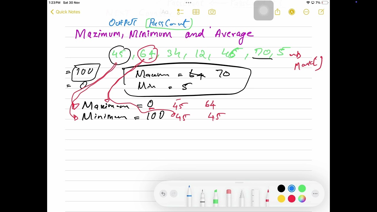 Writing Pseudocode for finding Totalling | Counting | Maximum |Minimum| Average | IGCSE CS ClassX