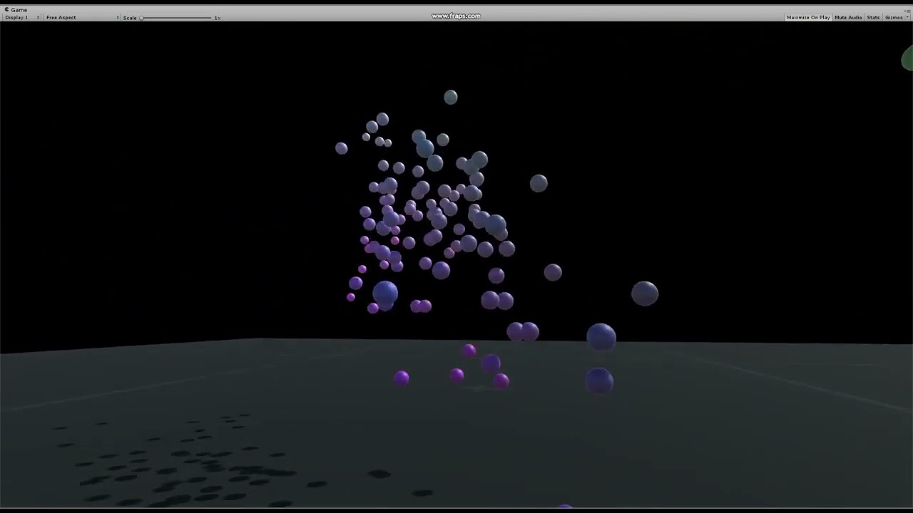 Data Visualization using Unity by clumsyCoders @IGDTUW