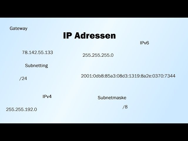 Understanding IP Addresses: IPv4, IPv6, Subnetting, and More | Galaxy